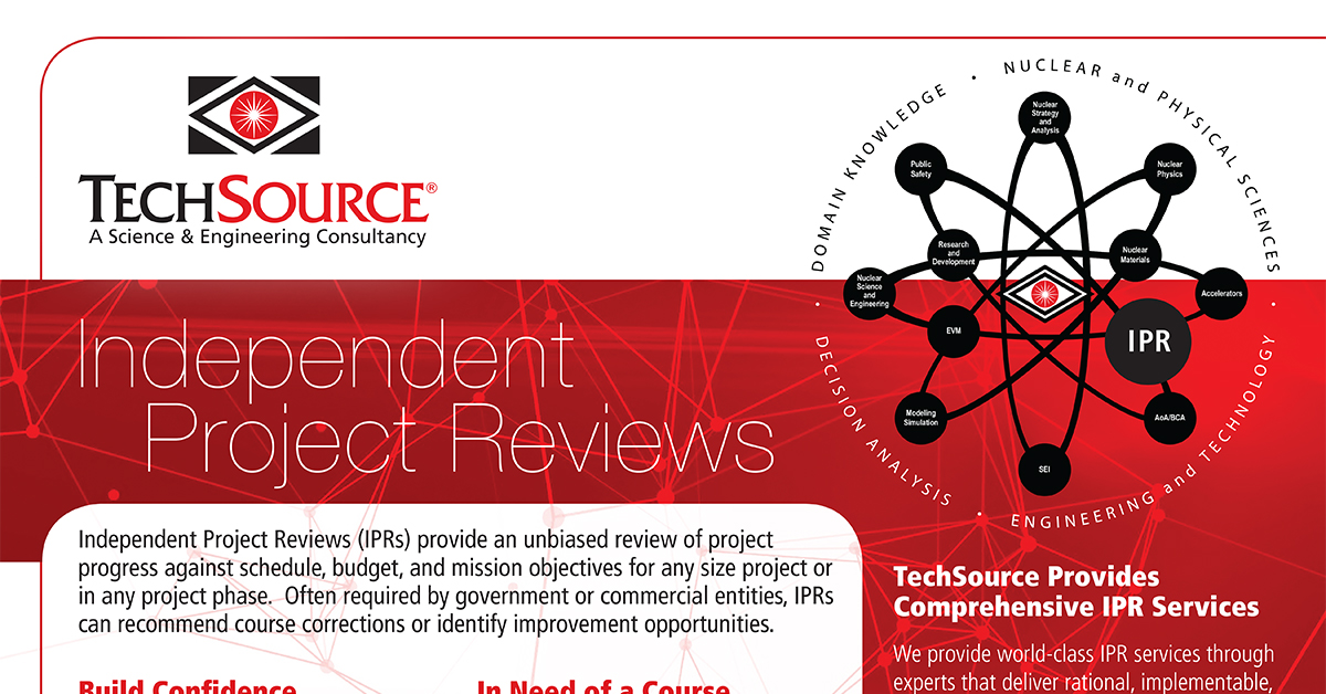 Independent Project Review